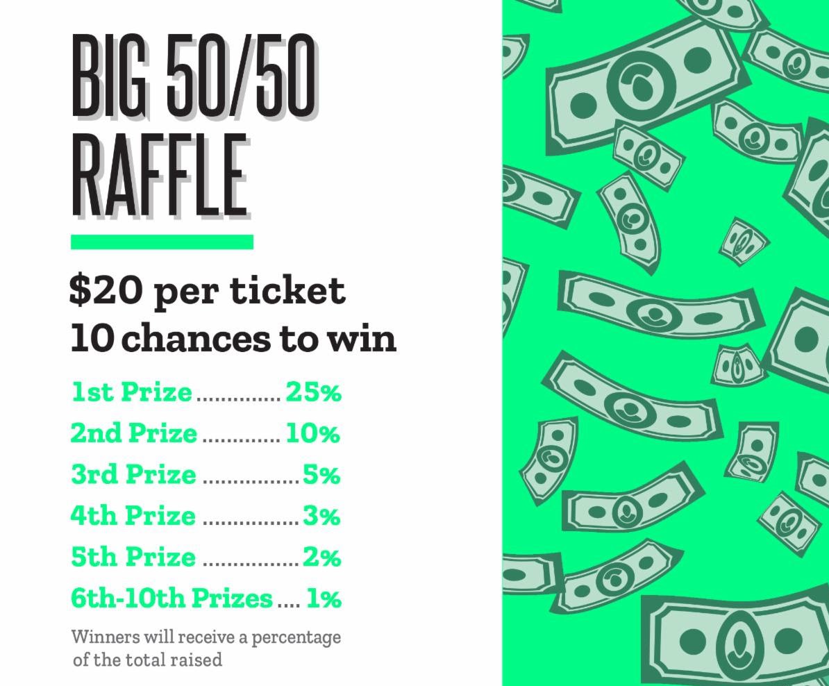 50 50 Raffle Big Brothers Big Sisters Of The Triangle